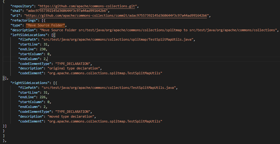 Refactoringminer Api S Json Flag Outputs Empty Leftsidelocation And Rightsidelocation