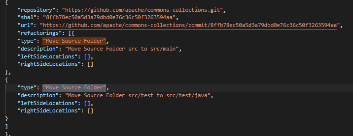 Refactoringminer Api S Json Flag Outputs Empty Leftsidelocation And Rightsidelocation
