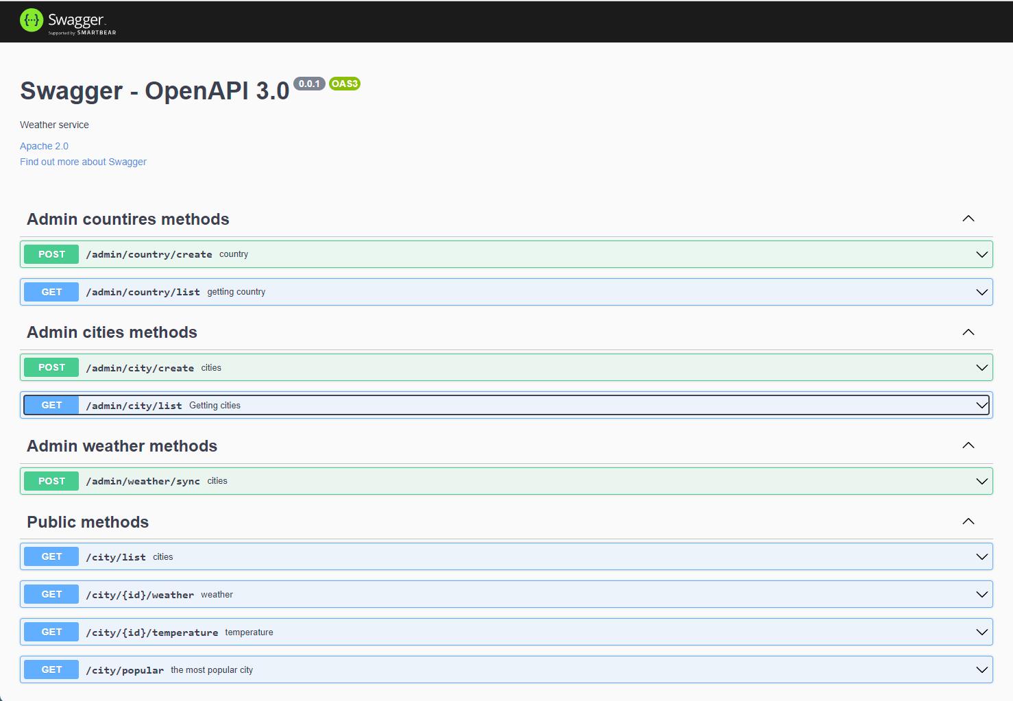 GitHub - vgovras/weather-app: the service for fun