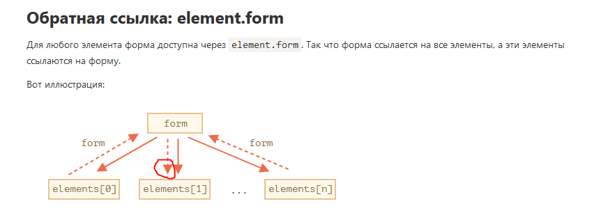 Неправильный svg · Issue #497 · javascript-tutorial/ru.javascript.info · GitHub