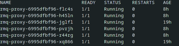 Connection Closed By Amqp Proxy Shutdown · Issue 47 · Cloudamqpamqproxy · Github