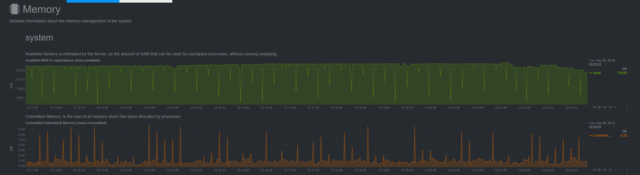 Used ram for container shows incorrectly · Issue #5477 · netdata/netdata · GitHub