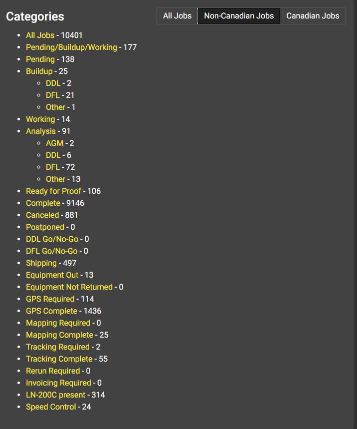 Dynamically built Linq queries with differing parameters have their results cached incorrectly ...