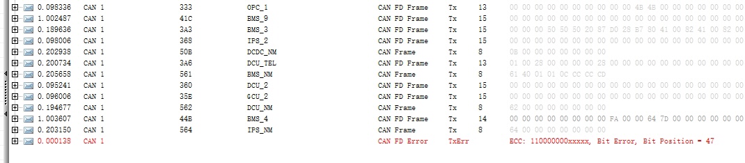 Send Uds Req With Suppress Postive Response Bit Failed · Issue 187 · Pylessard Python Udsoncan