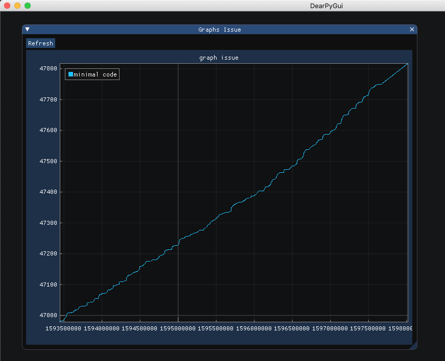 Related to #153: Plot show the data automatically. · Issue #170 · hoffstadt/DearPyGui · GitHub
