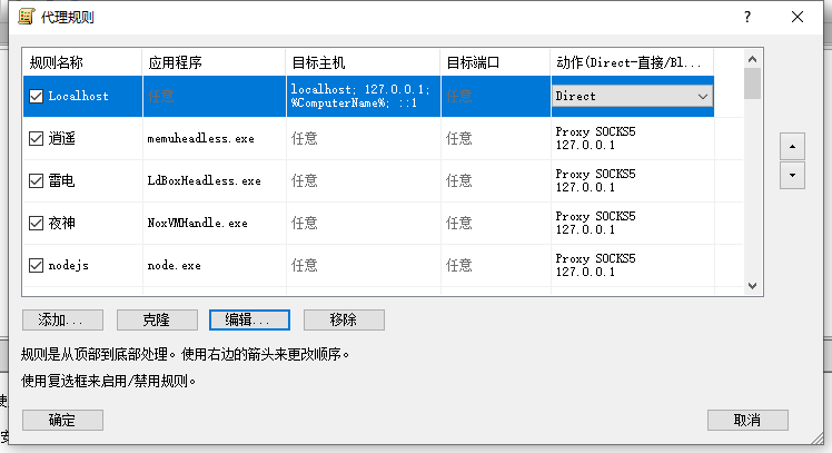 界面改进请求 · Issue 324 · Netchx Netch · Github