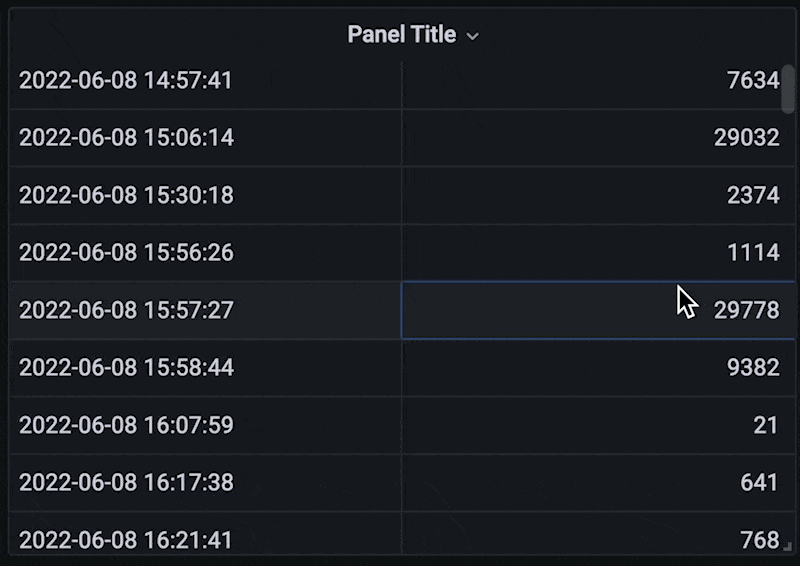 table header is moving when scroll · Issue #54734 · grafana/grafana · GitHub