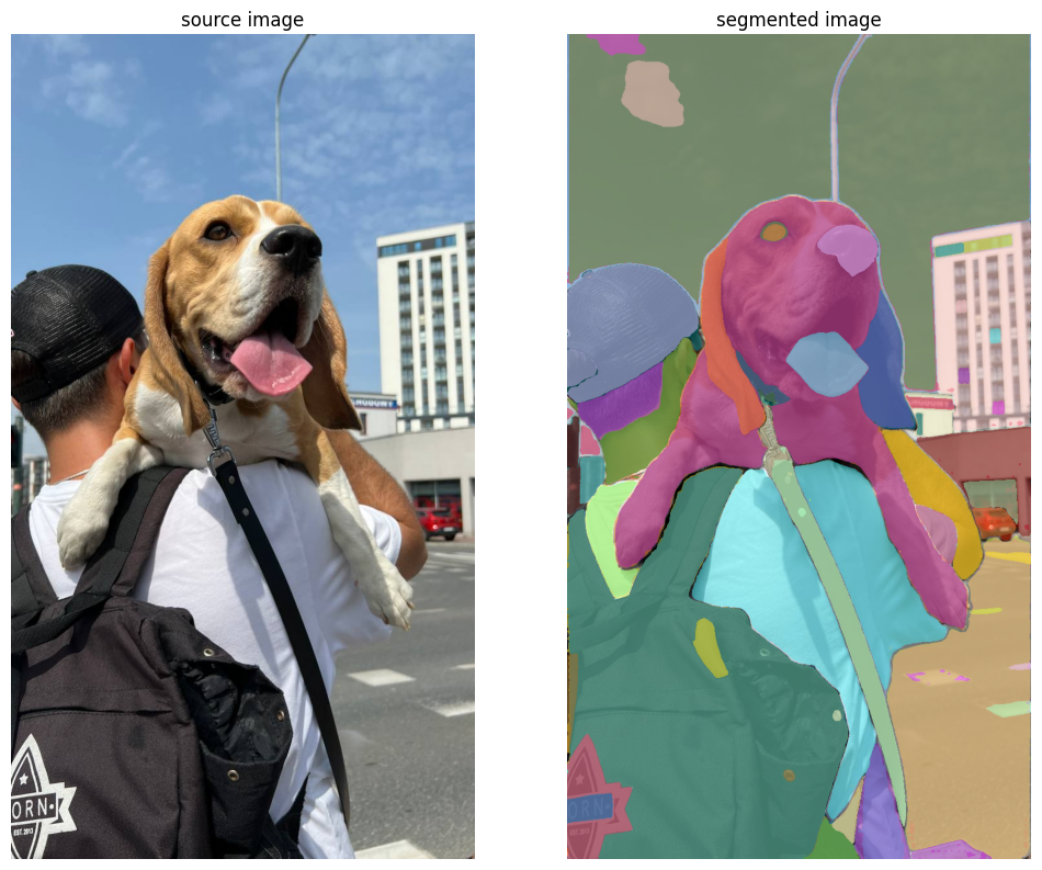 How can I plot multiple mask on the same image · Issue #85 · roboflow ...