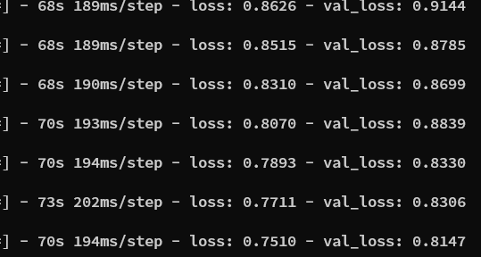 Tensorflow2 Qat Yolov4 Tiny High Loss · Issue 1106 · Xilinx Vitis Ai · Github