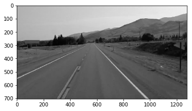 GitHub - Prabhitha/Self-Driving-Car_OpenCV: Self driving car using ...