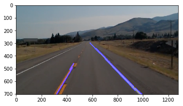 GitHub - Prabhitha/Self-Driving-Car_OpenCV: Self driving car using ...