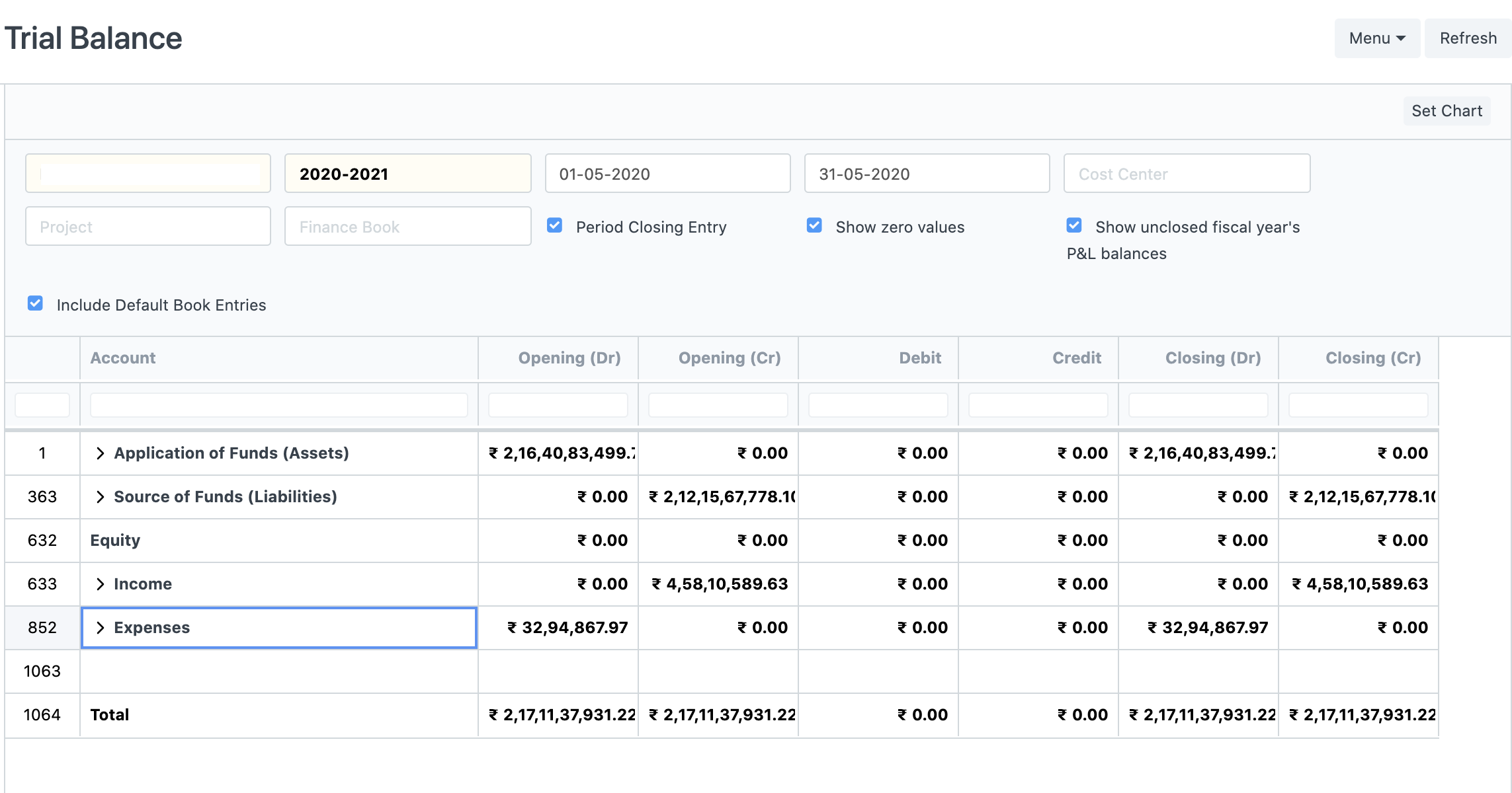 Inconsistency In Trail Balance · Issue 25088 · Frappeerpnext · Github