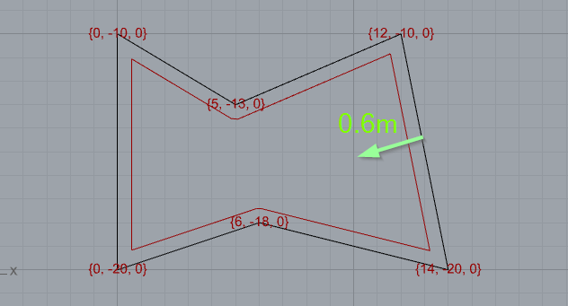 Question: Offset on Polygons and Multi-lines? · Issue #401 ...