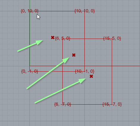 Question: How to find a point inside LinearRing? · Issue #402 · NetTopologySuite ...