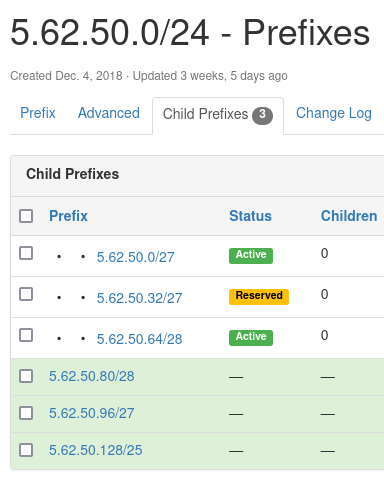API for retrieving available (unallocated) prefixes under a given ...
