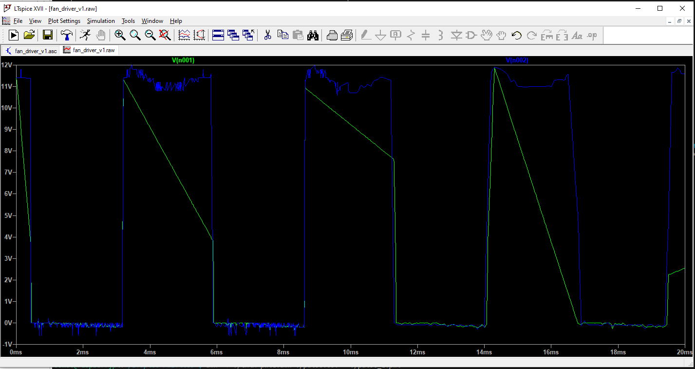 GitHub - mamin27/LTspice-PWLfiles: Creating PWL files for use in LTspice