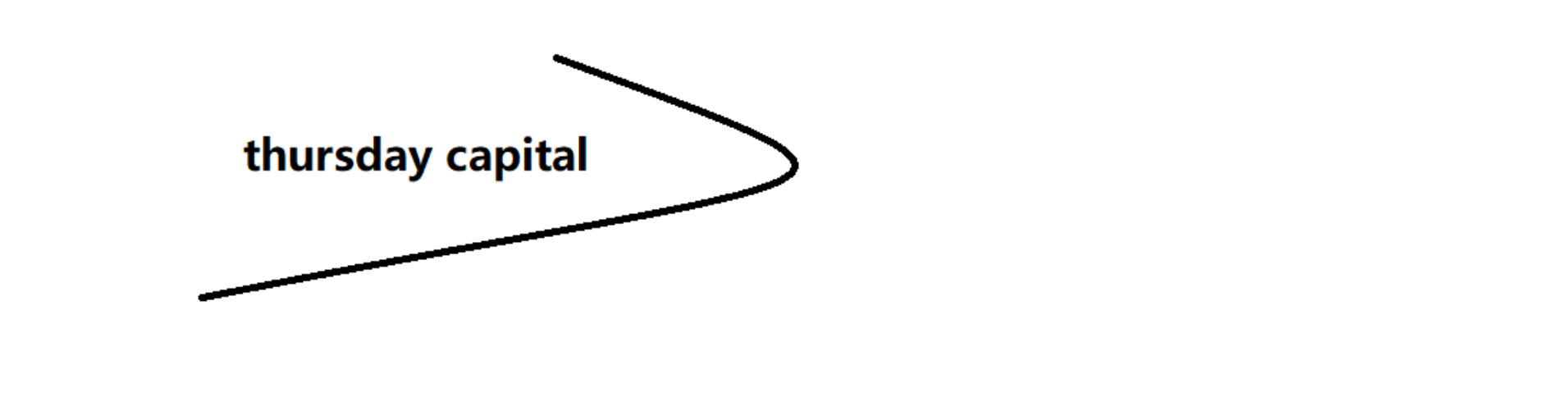 thursdaycapital.github.io | boke