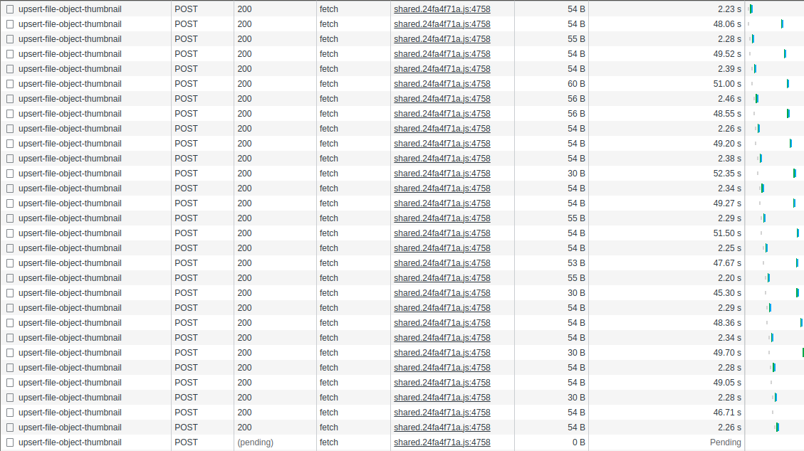 bug: Autosave doesn't recover after an error · Issue #3027 · penpot/penpot · GitHub