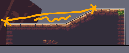 Automatically generate collision masks for TileMap objects · Issue #2775 · 4ian/GDevelop · GitHub