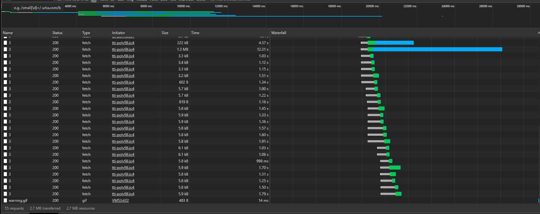 FlowCharting takes so long to load. · Issue #196 · algenty/grafana-flowcharting · GitHub