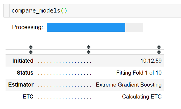 Xgboost Throwing An Error `valueerror Feature Names May Not Contain [ ] Or
