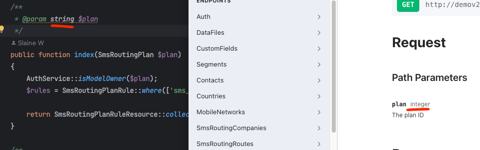 Path Param Phpdoc Not Working As Expected · Issue 150 · Dedoc Scramble · Github