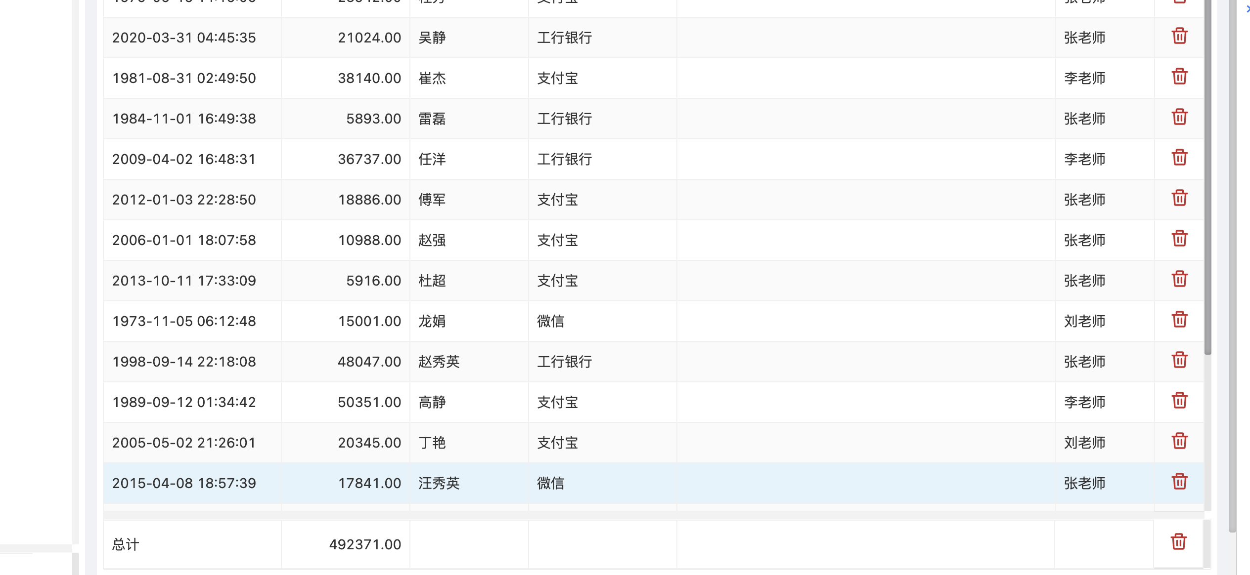 useTable中使用了合计行+customRender时，合计行会出现customRender定义的内容 · Issue #526 · vbenjs/vue-vben-admin · GitHub