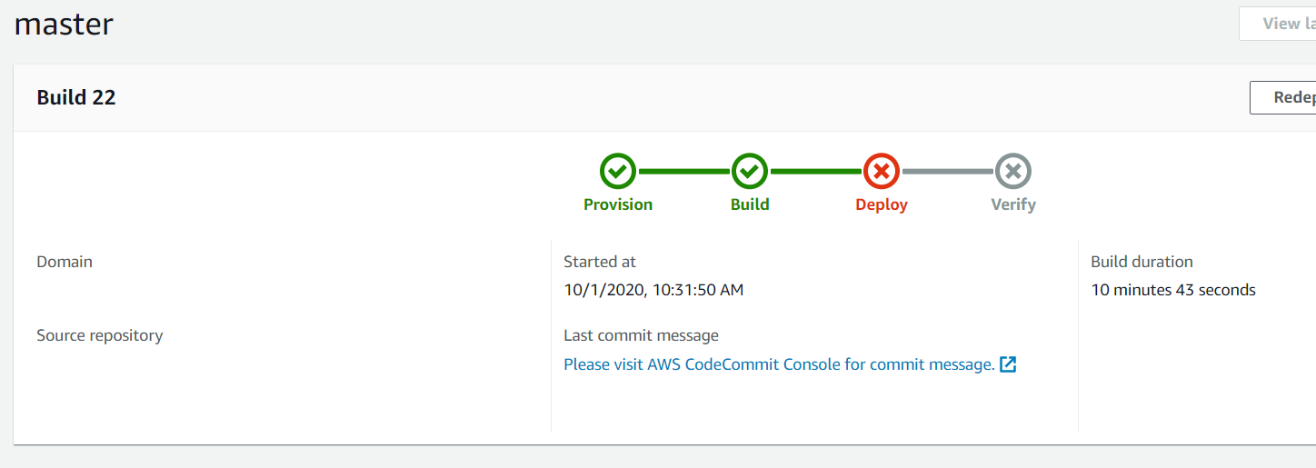 Aws Amplify Failed At Deploy Stage · Issue 1100 · Aws Amplifyamplify Hosting · Github 4693