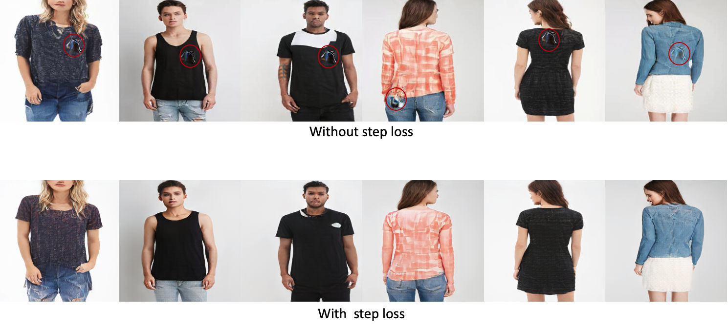 GitHub - gkalstn000/DPTN_step