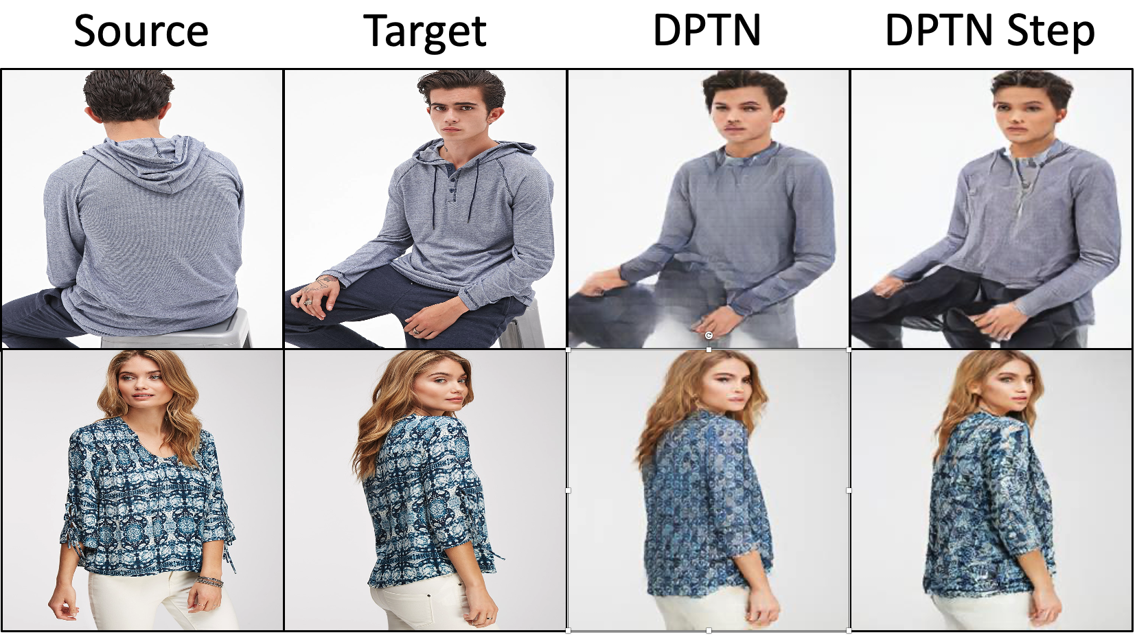 GitHub - gkalstn000/DPTN_step