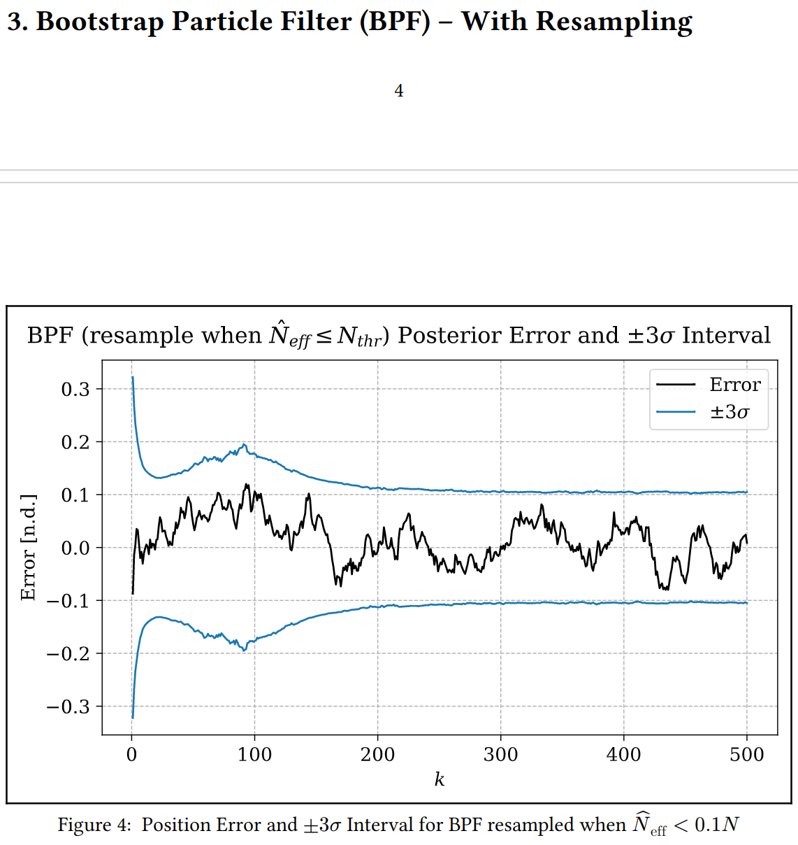 Headings do not always respect widow and orphan prevention · Issue #1044 · typst/typst · GitHub