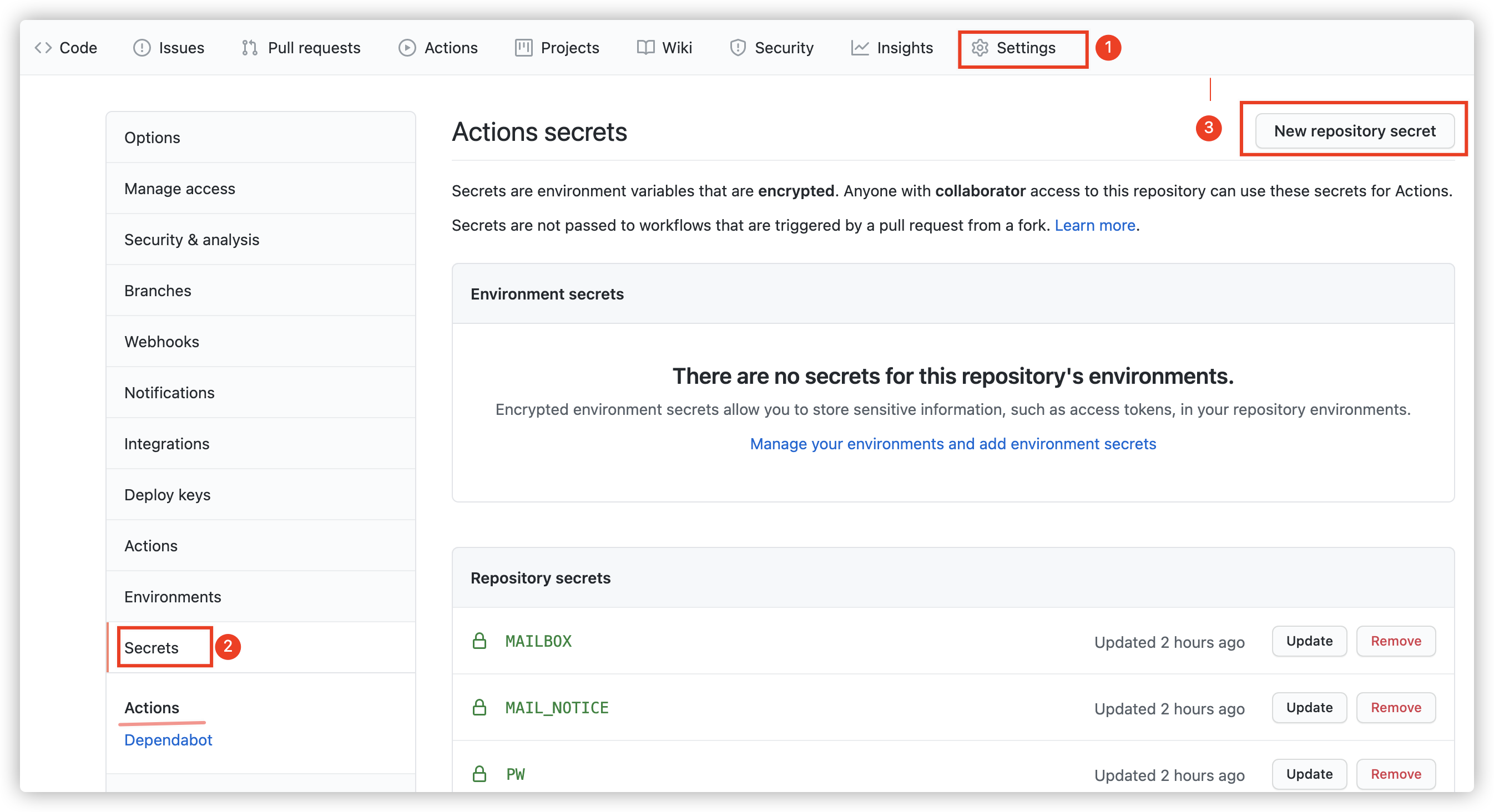 GitHub - Chaixi/AutoSignIn: 希望大家都健健康康的~Hope everyone always be healthy.