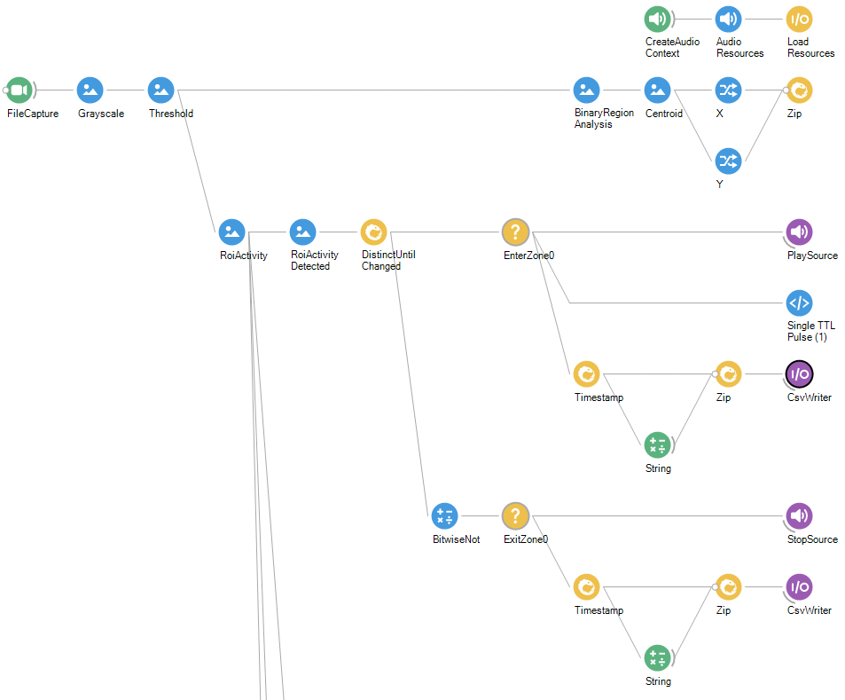 Writing to same CSV file · bonsai-rx · Discussion #1288 · GitHub