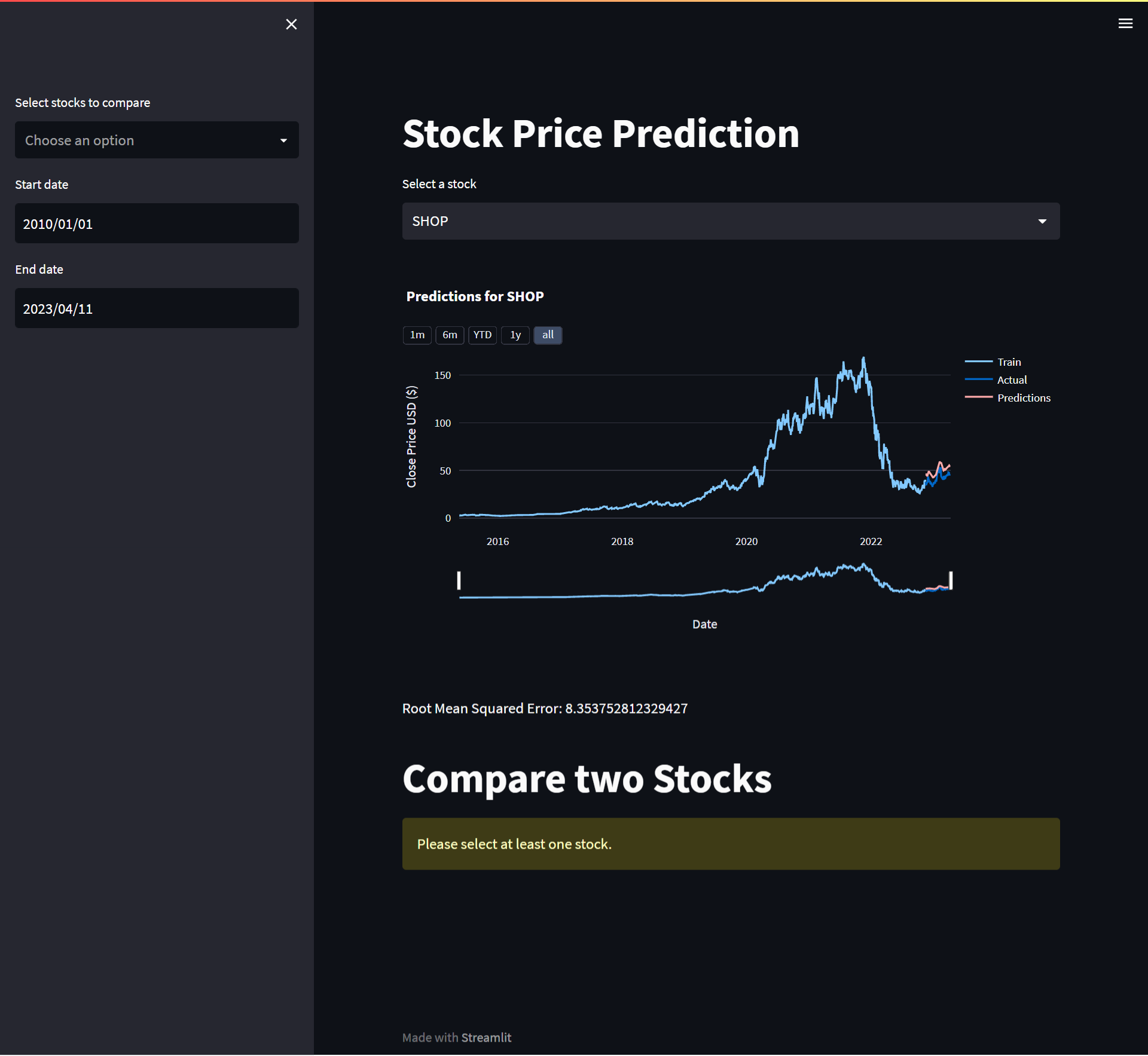 GitHub - saurabhpatel98/Predicting_Stock_Prices_with_LSTM_Streamlit