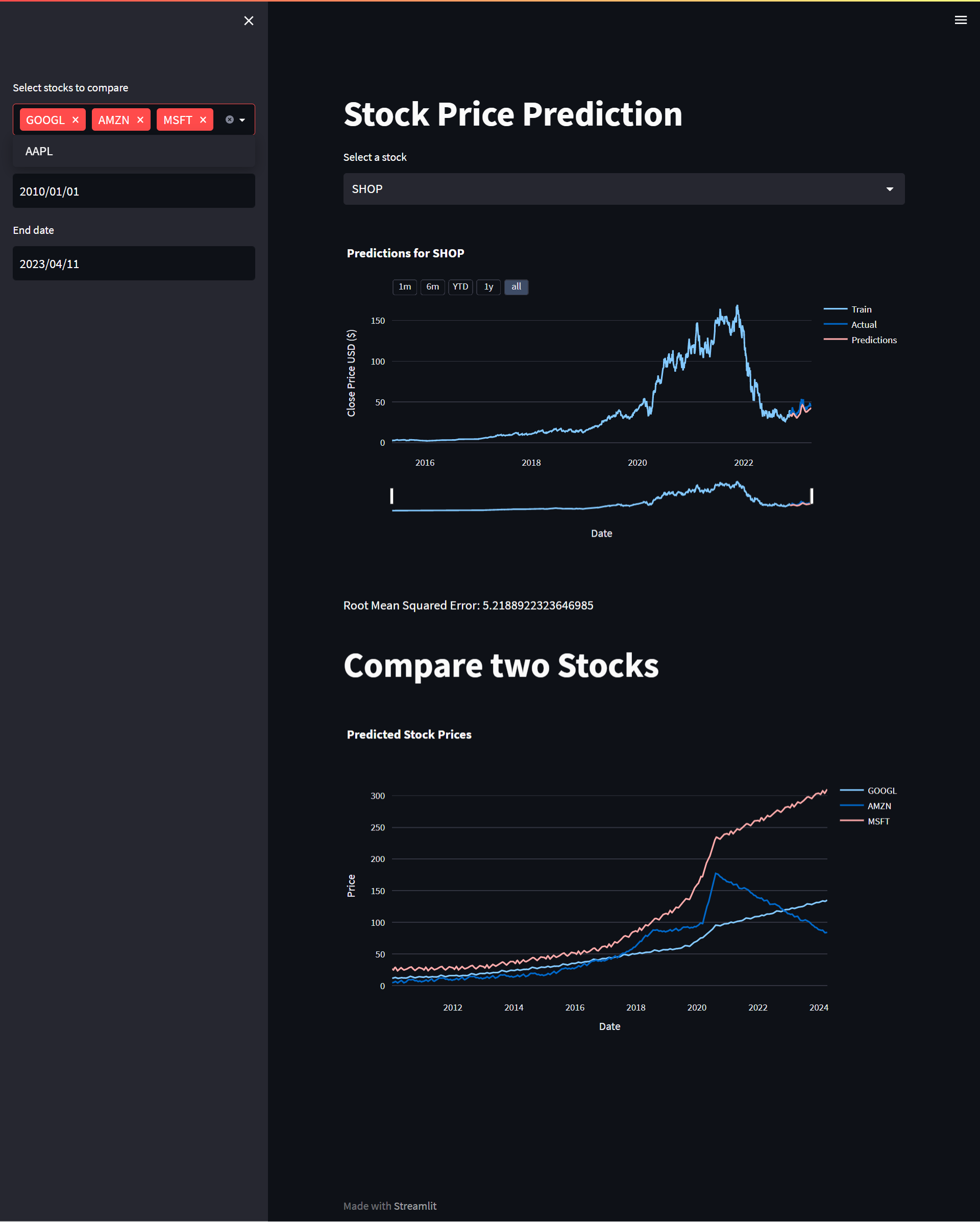 GitHub - saurabhpatel98/Predicting_Stock_Prices_with_LSTM_Streamlit