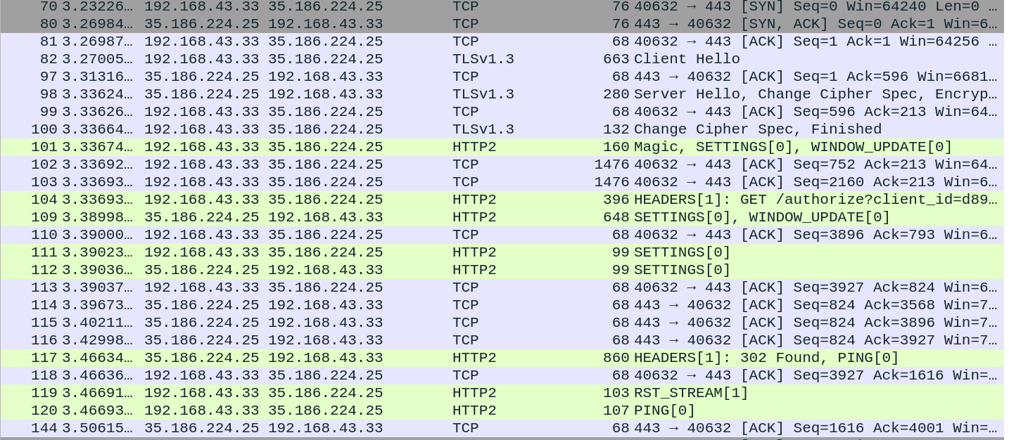 Dockerfile · Issue #308 · Rigellute/spotify-tui · GitHub