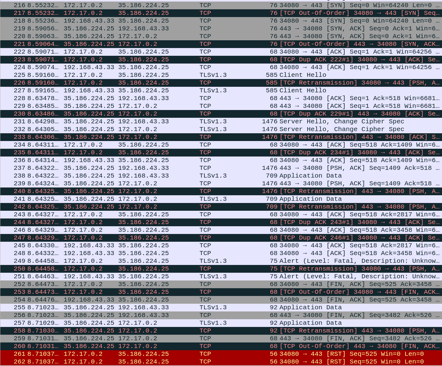 Dockerfile · Issue #308 · Rigellute/spotify-tui · GitHub