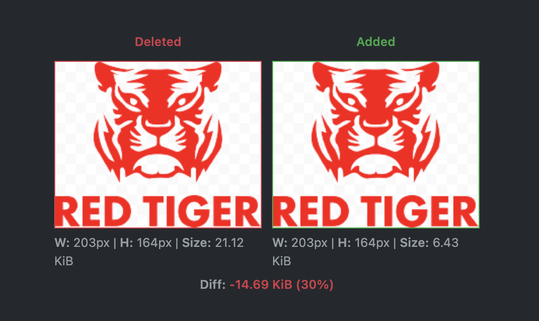 Image Diff Calculation Of Percentage Value Not Useful · Issue 14863 · Desktopdesktop · Github