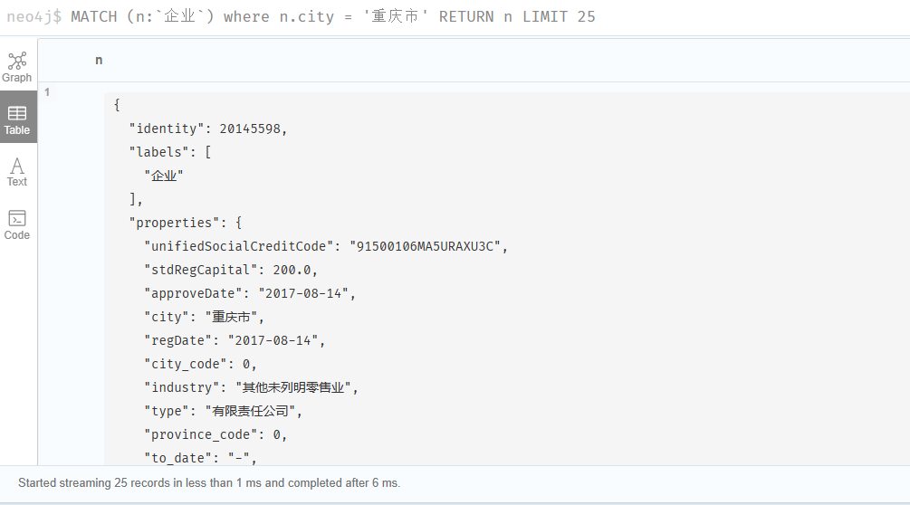index not working when combine multiply fields using and operator · Issue #13269 · neo4j/neo4j ...