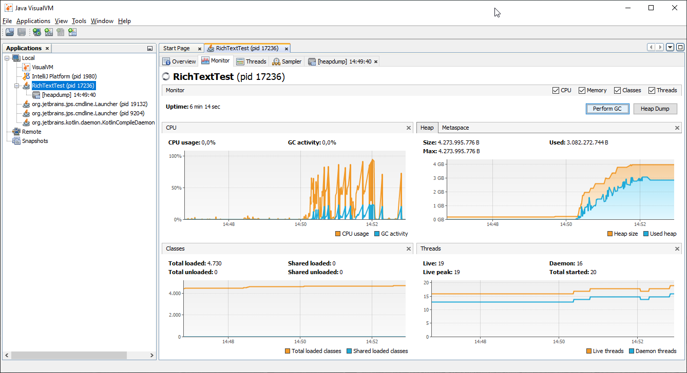 High Memory Usage · Issue 879 · Fxmiscrichtextfx · Github