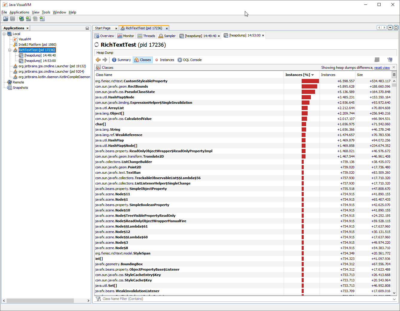 High Memory Usage · Issue 879 · Fxmiscrichtextfx · Github
