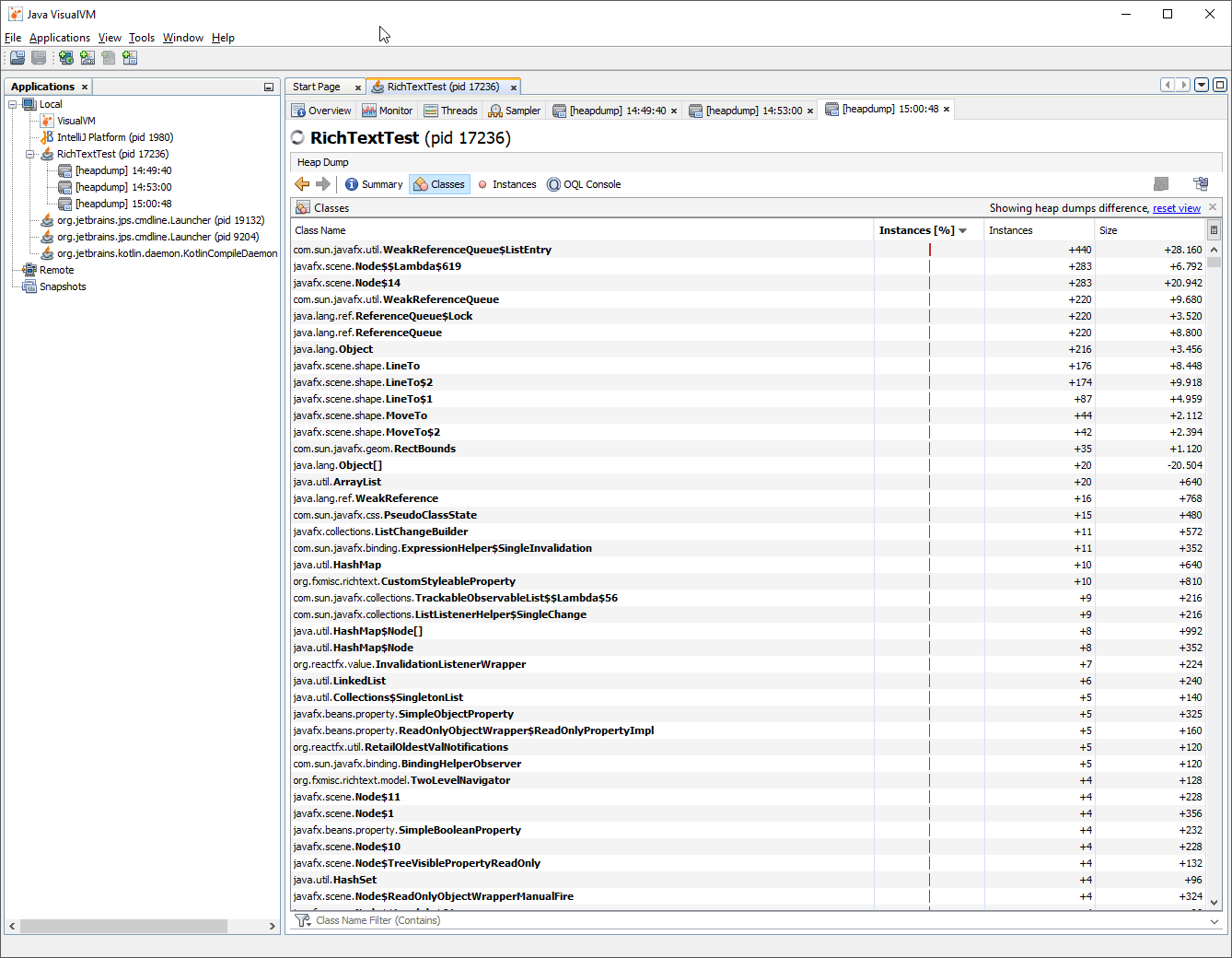 High Memory Usage · Issue 879 · Fxmiscrichtextfx · Github