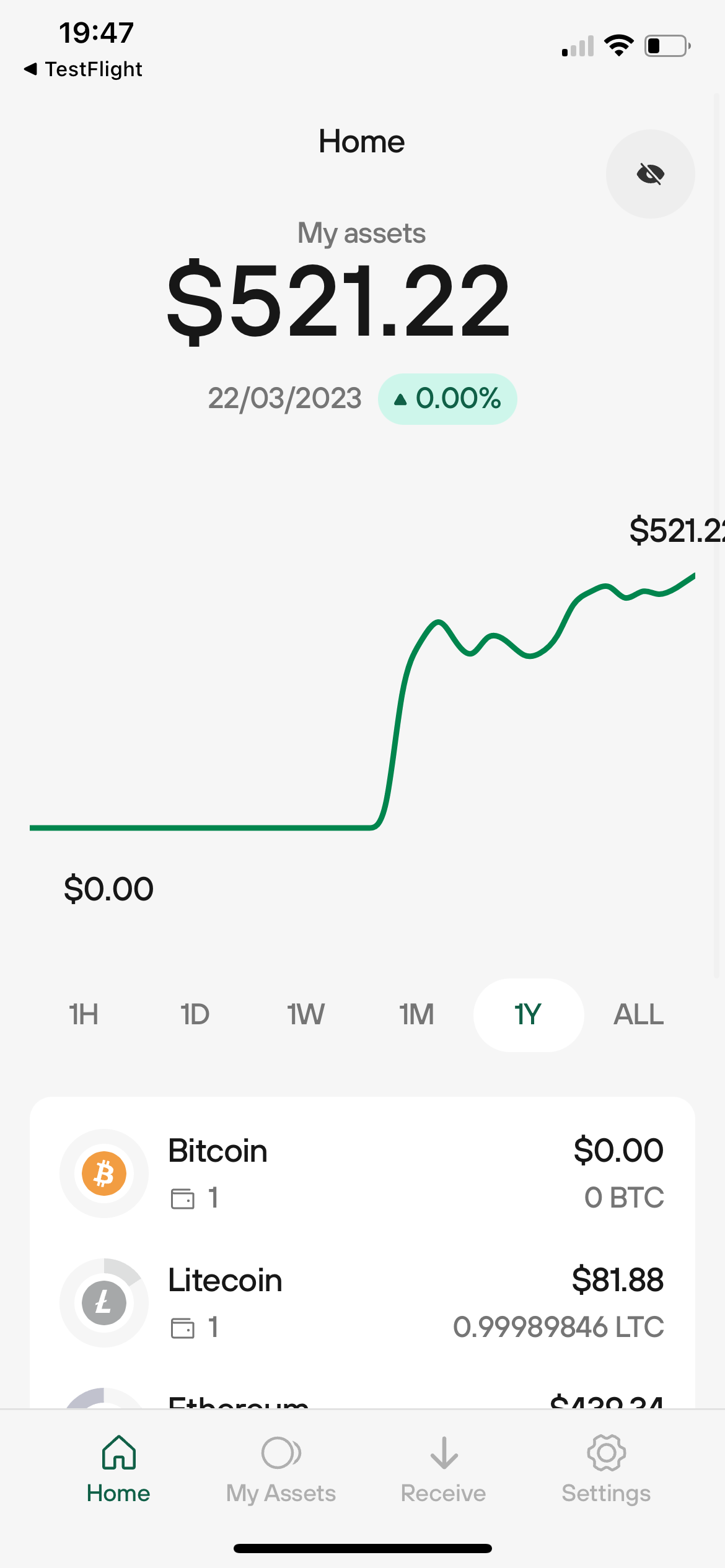 Graph axis label horizontal overflow · Issue #7910 · trezor/trezor-suite · GitHub