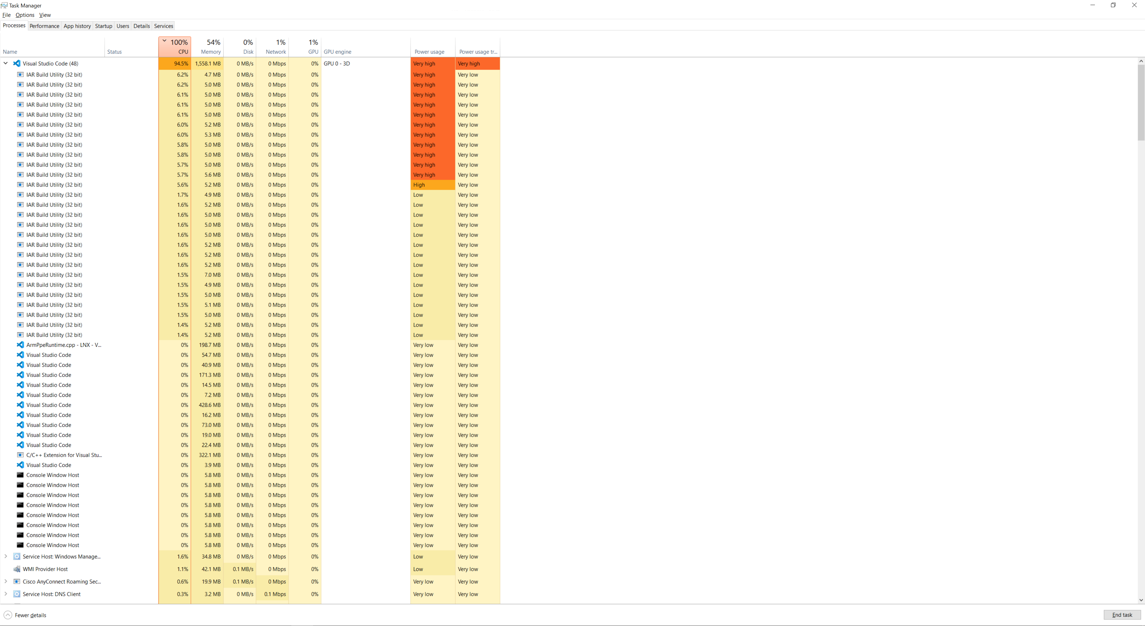 Iar Build Utility Starts Automatically And Uses 100 Processor · Issue 48 · Iarsystemsiar Vsc 