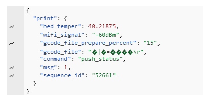 [Bug] mqtt data from printer (P1P) is seemingly malformed when the gcode is being downloaded ...
