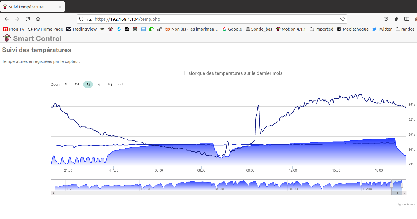GitHub - l00ma/smartcontrol: my home automation project - web interface