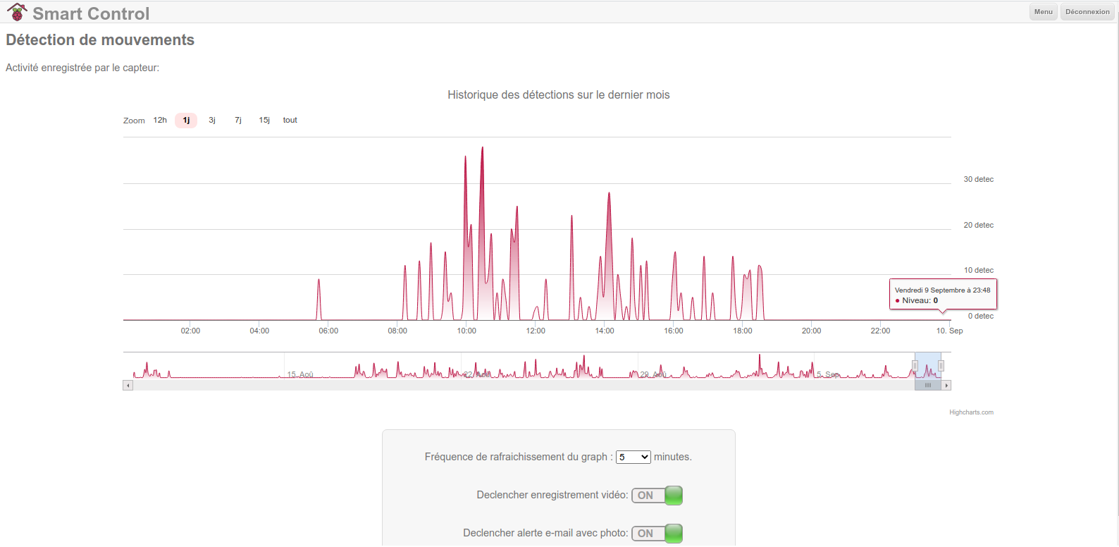 GitHub - l00ma/smartcontrol: my home automation project - web interface