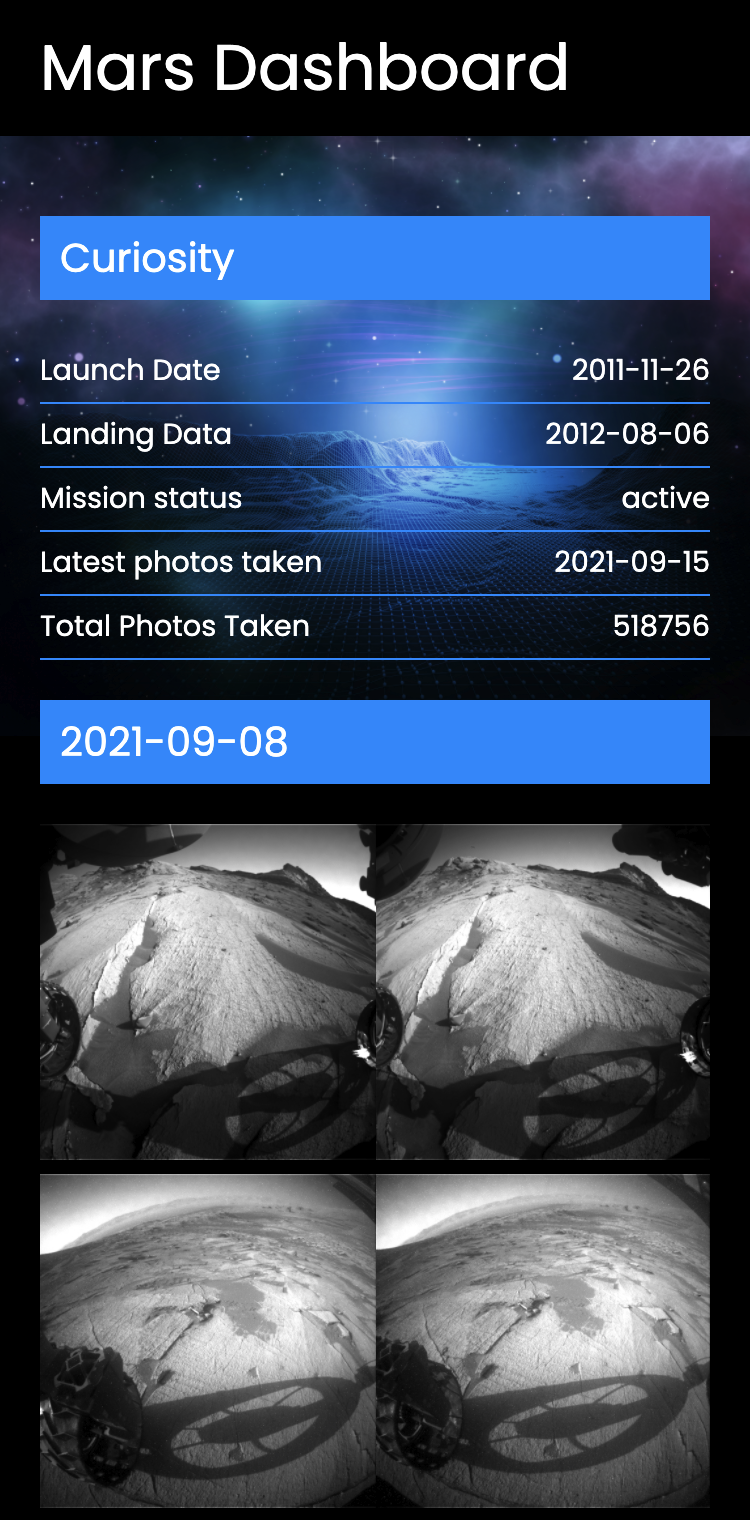 GitHub - aosmon/functional-js-mars-dashboard