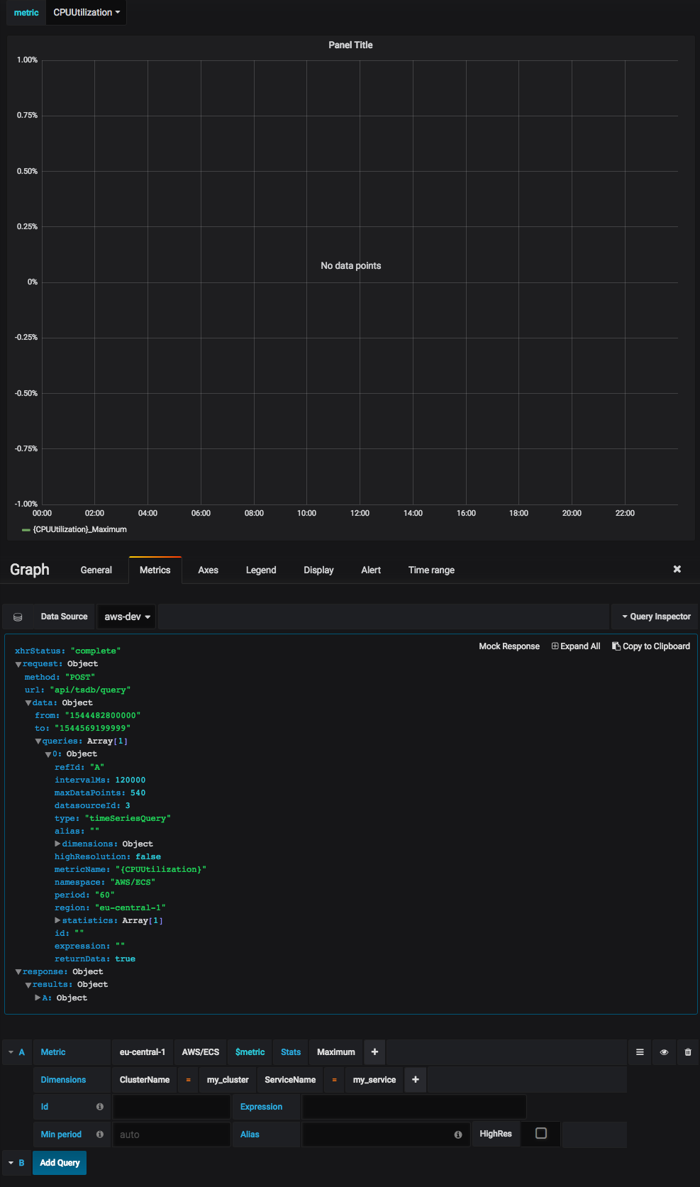 Cloudwatch Data Source Variables Values Surrounded With Braces In Request Sent To Aws · Issue 