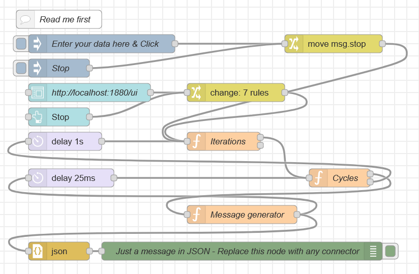 GitHub - macmar5290/IoT-Message-Generator